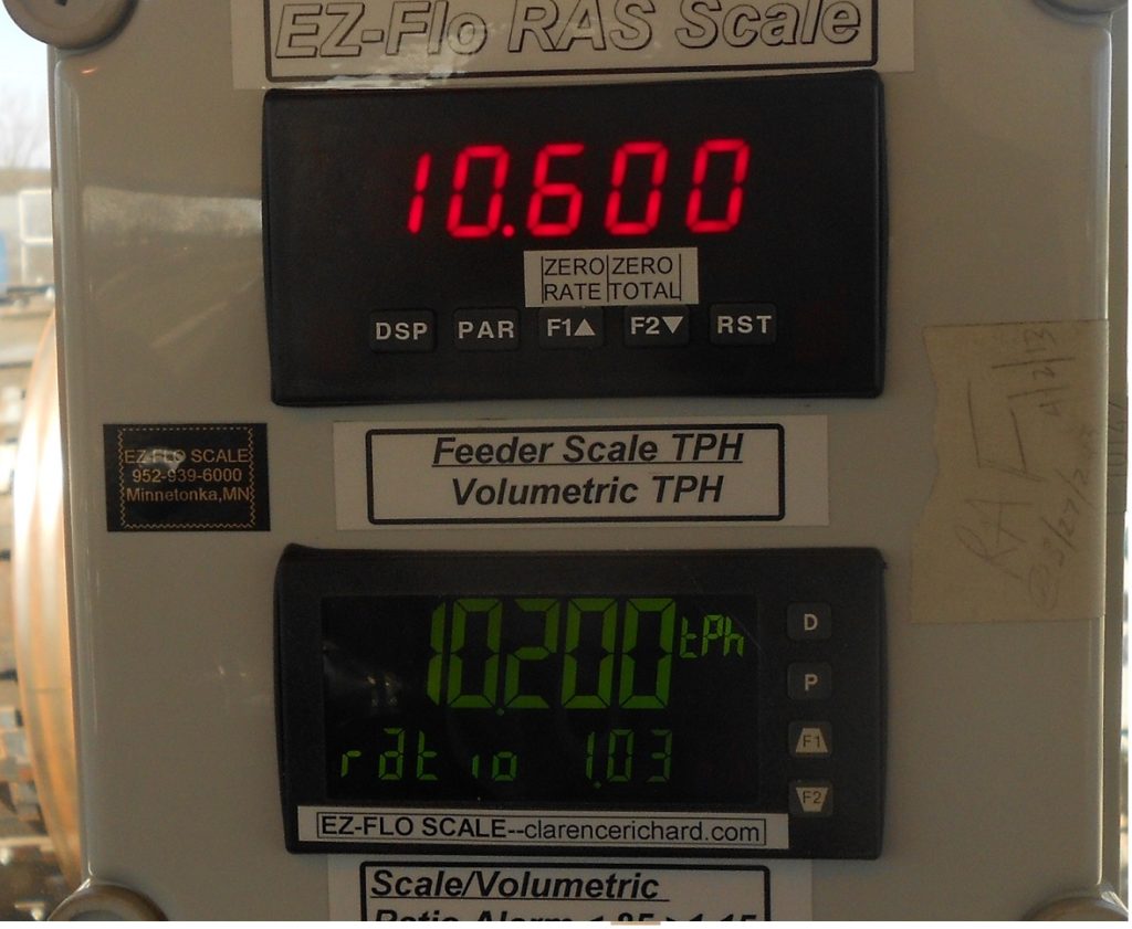 Accuracy Monitor - EZ-FLO Weighing