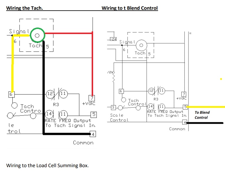 Weigh Loss Scale Controller - Owners Manual - EZ-FLO Weighing