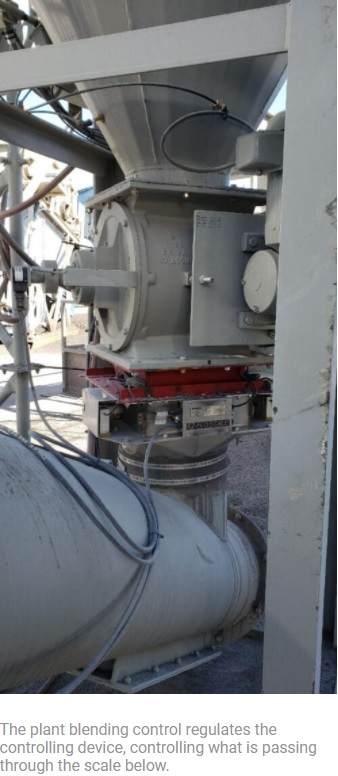 How to Control Dust During Production - EZ-FLO Weighing